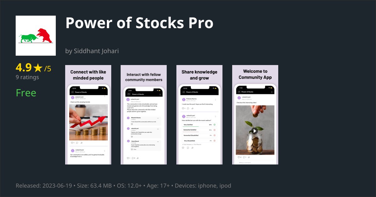 Power of Stocks Pro - Stock Market Learning & Trading