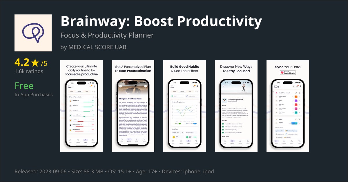 Brainway – 449 user reviews