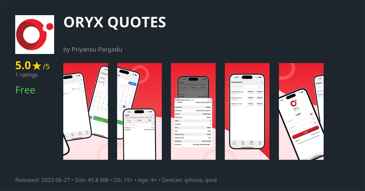 ORYX QUOTES App Reviews – Features, Alternatives & User Ratings