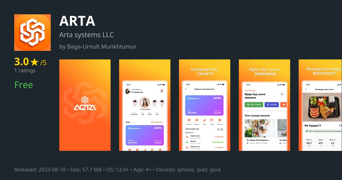 ARTA App Reviews – Features, Alternatives & User Ratings