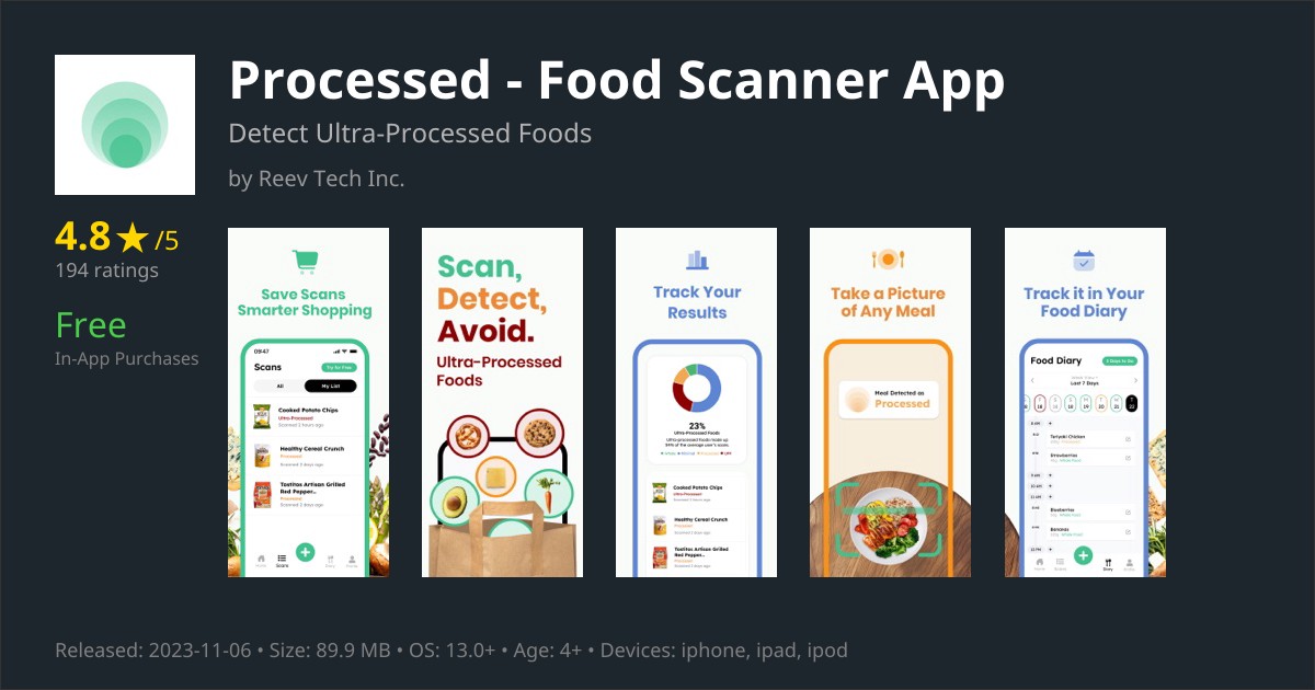 Processed App Reviews – Features, Pricing & User Ratings