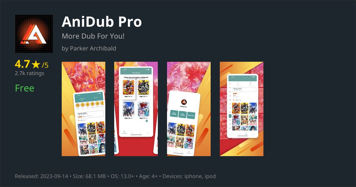 AniDub Pro – 64 user reviews
