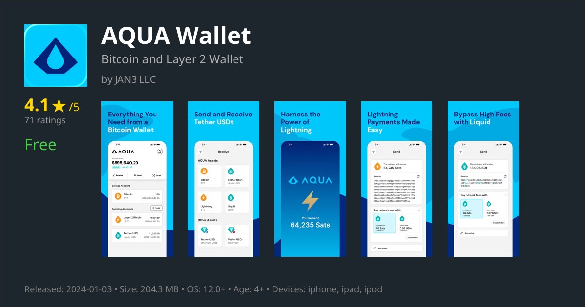AQUA Wallet App Reviews – Features, Alternatives & User Ratings