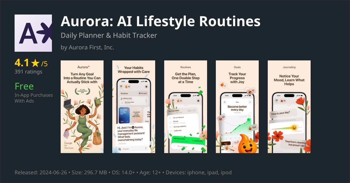 Aurora App Reviews – Features, Pricing & User Ratings