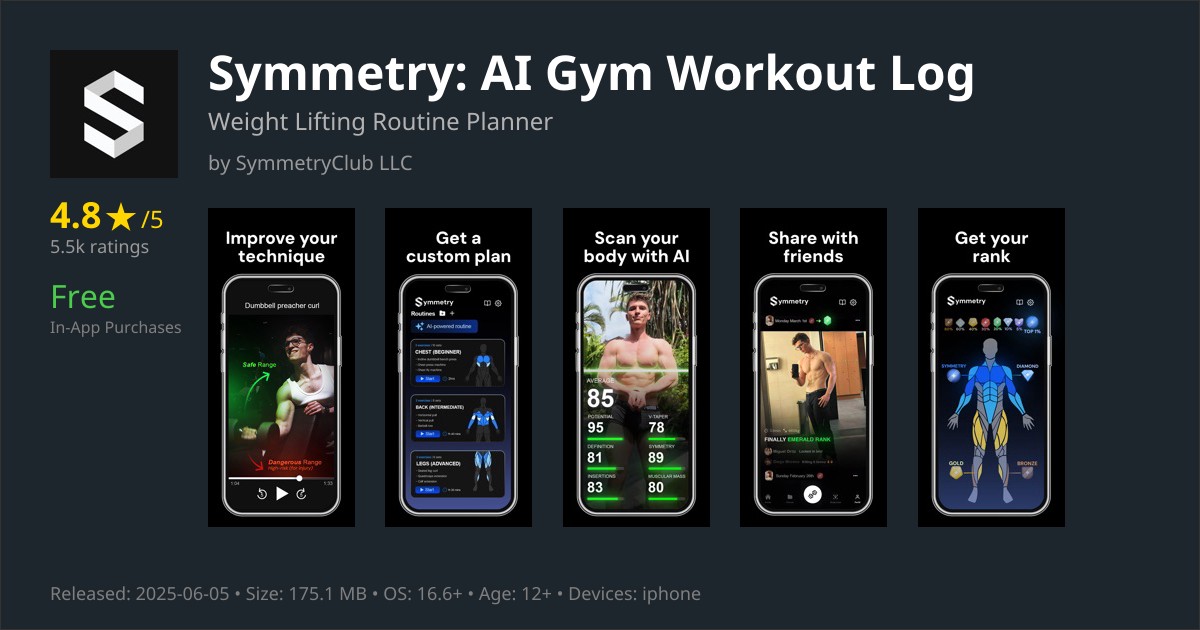Symmetry App Reviews – Features, Pricing & User Ratings