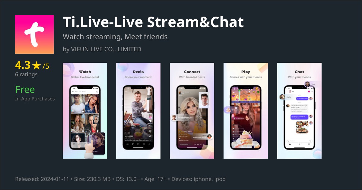 Ti.Live - Live Stream & Chat App