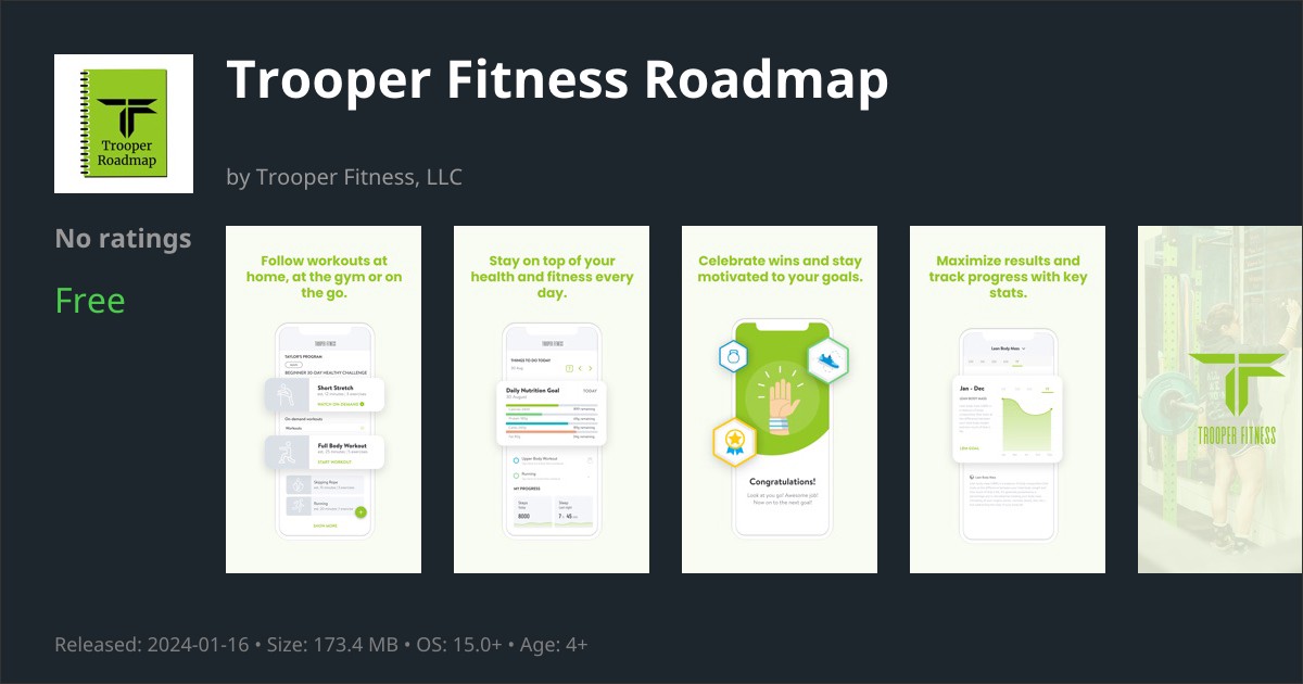 Trooper Fitness Roadmap App Reviews – Features, Alternatives & User Ratings