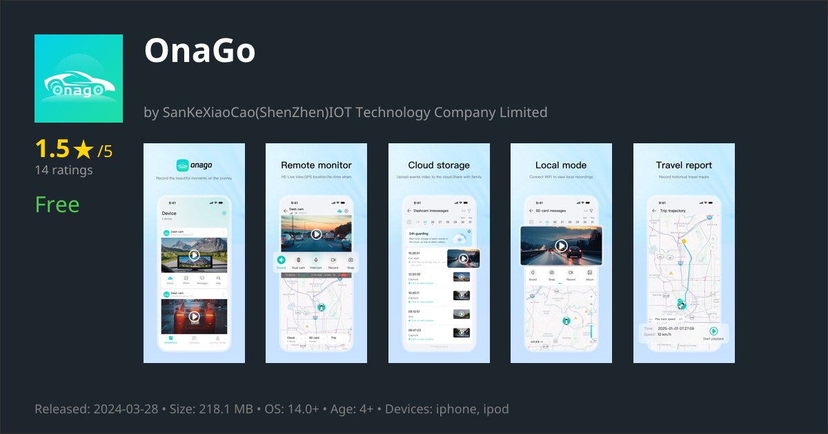 OnaGo App Reviews – Features, Alternatives & User Ratings