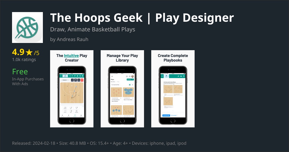The Hoops Geek | Play Designer App Reviews – Features, Pricing & User ...