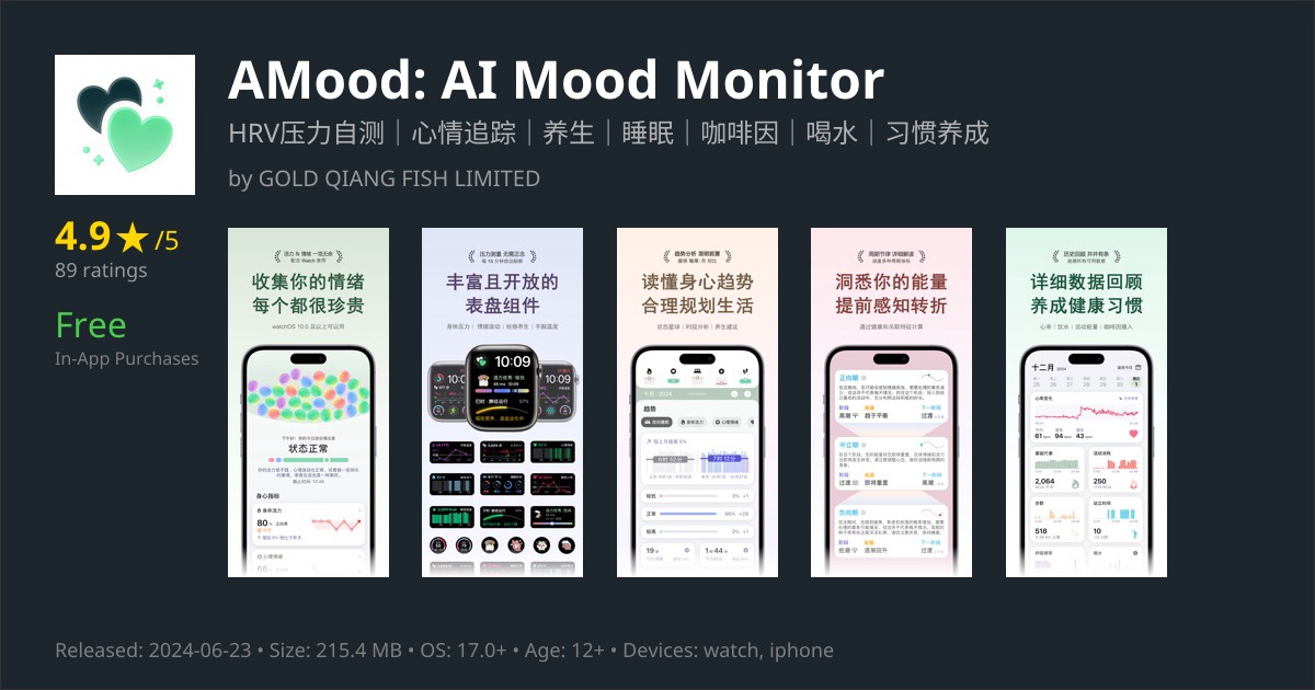 AMood App Reviews – Features, Pricing & User Ratings