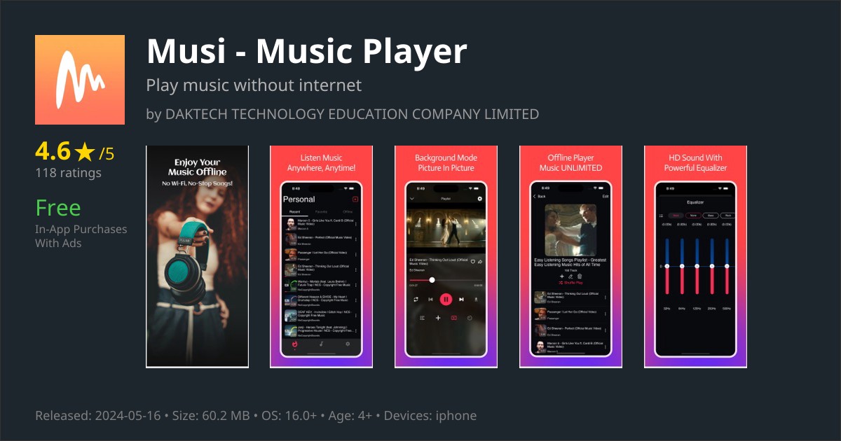 Musi App Reviews – Features, Pricing & User Ratings