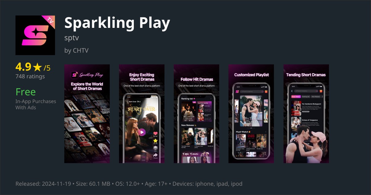 Sparkling Play Rewiews | Read user reviews of Sparkling Play