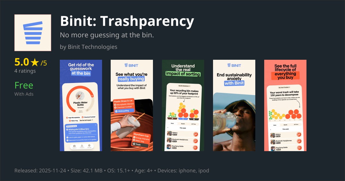 Binit App Reviews – Features, Alternatives & User Ratings