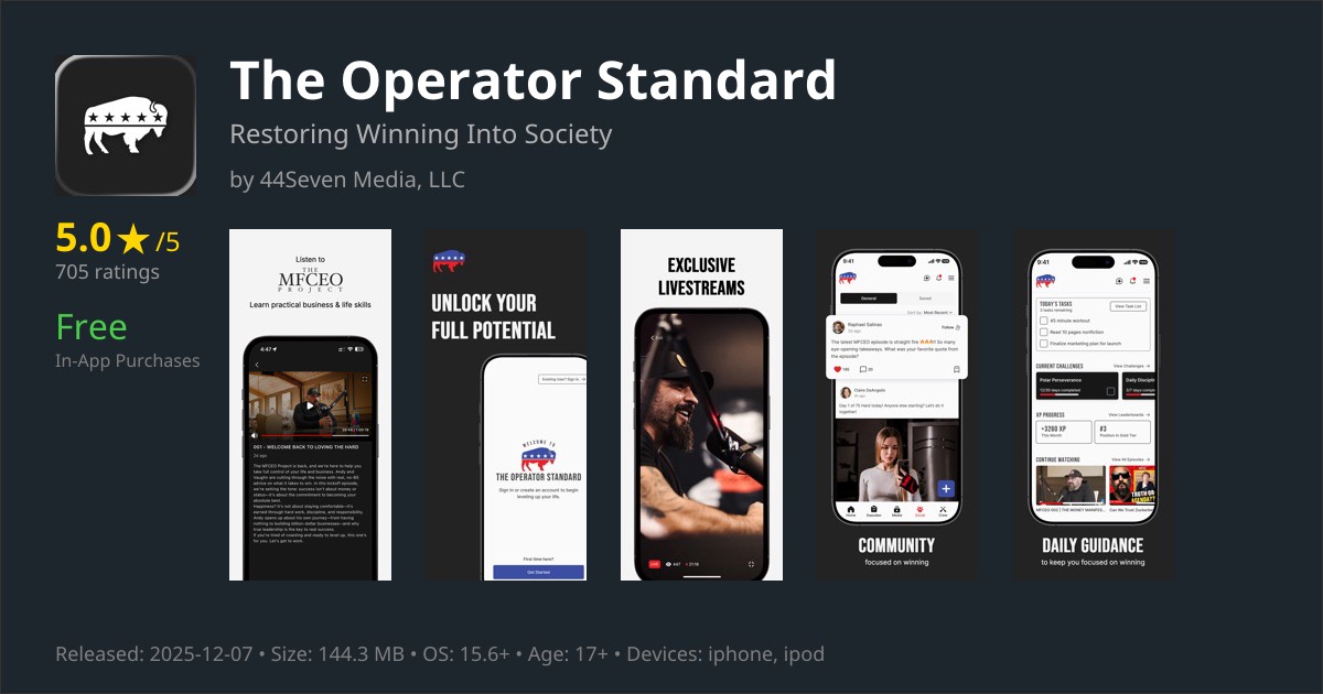 The Operator Standard – 134 user reviews