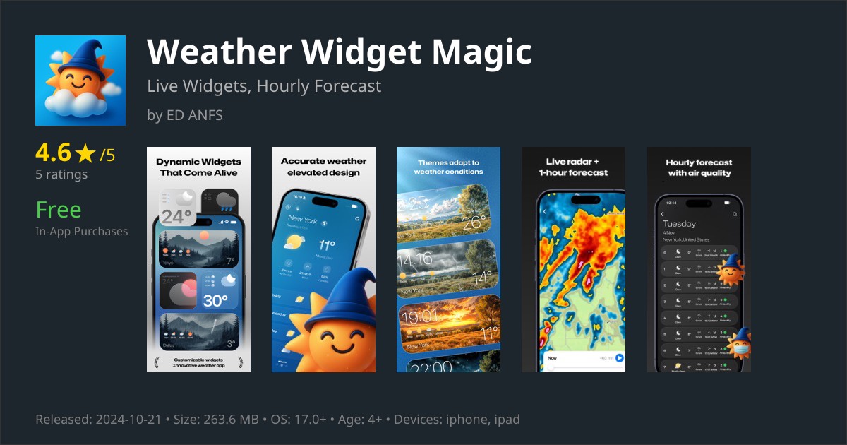 Weather Widget Magic - Live Widgets, Forecasts