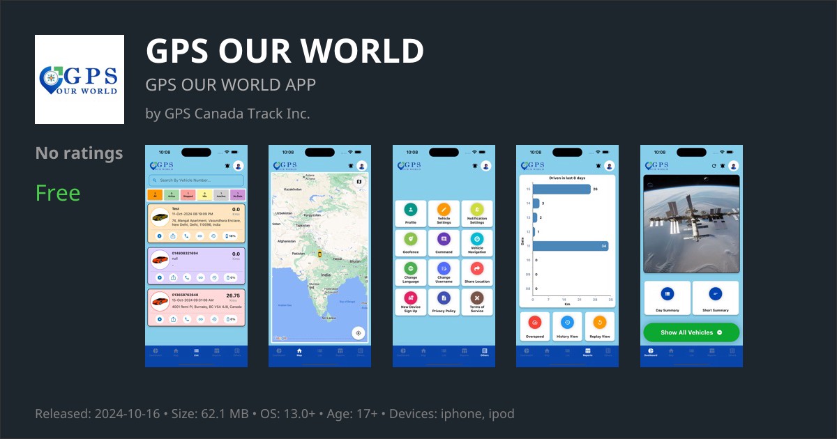 GPS OUR WORLD App Reviews – Features, Alternatives & User Ratings
