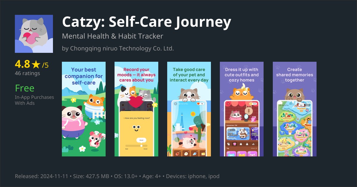 Catzy - Self-Care, Mental Health, Habit Tracker
