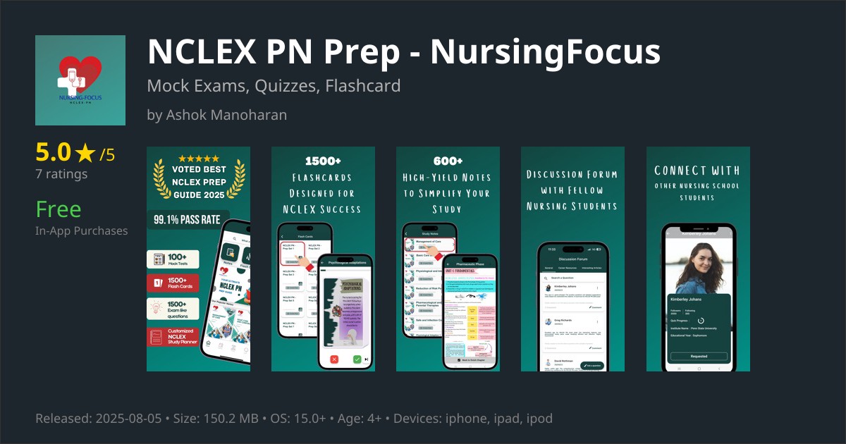 NCLEX PN Prep App Reviews – Features, Pricing & User Ratings