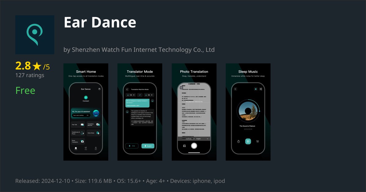 Ear Dance – 86 user reviews