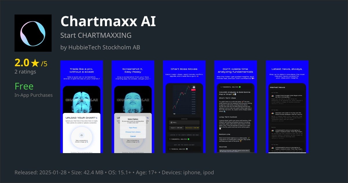 Chartmaxx AI App Reviews – Features, Pricing & User Ratings