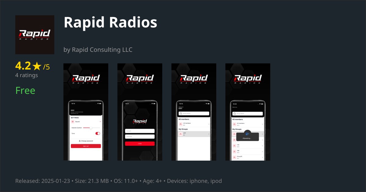 Rapid Radios App Reviews – Features, Alternatives & User Ratings
