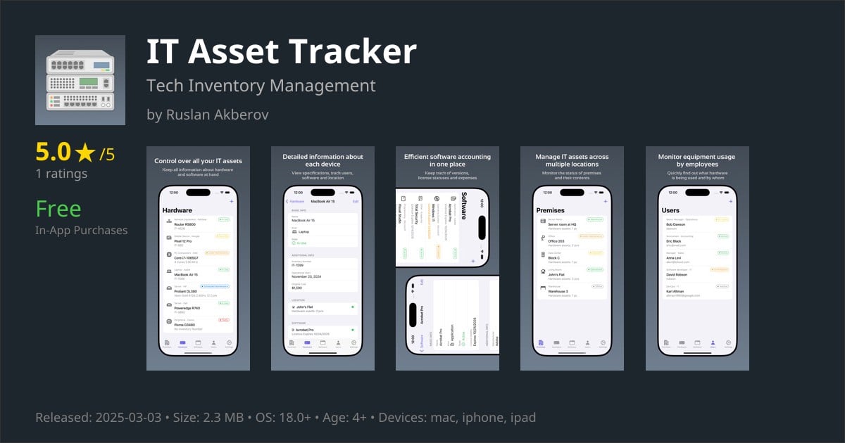 IT Asset Tracker - ITAM, Inventory, Asset Management