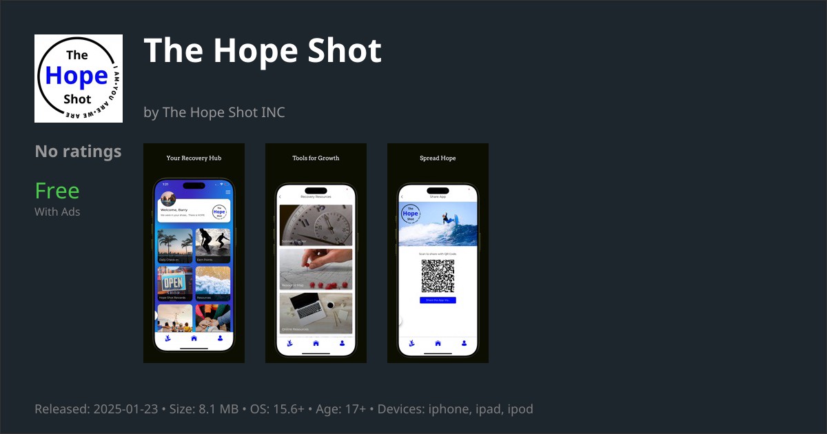 The Hope Shot App Reviews – Features, Alternatives & User Ratings
