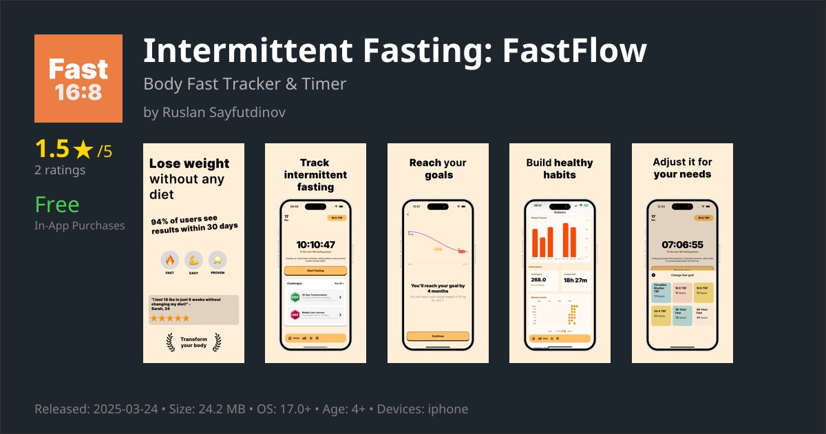 Intermittent Fasting App Reviews – Features, Pricing & User Ratings