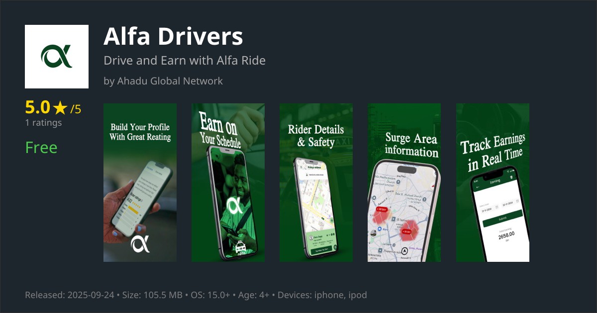 Alfa Drivers App Reviews – Features, Alternatives & User Ratings