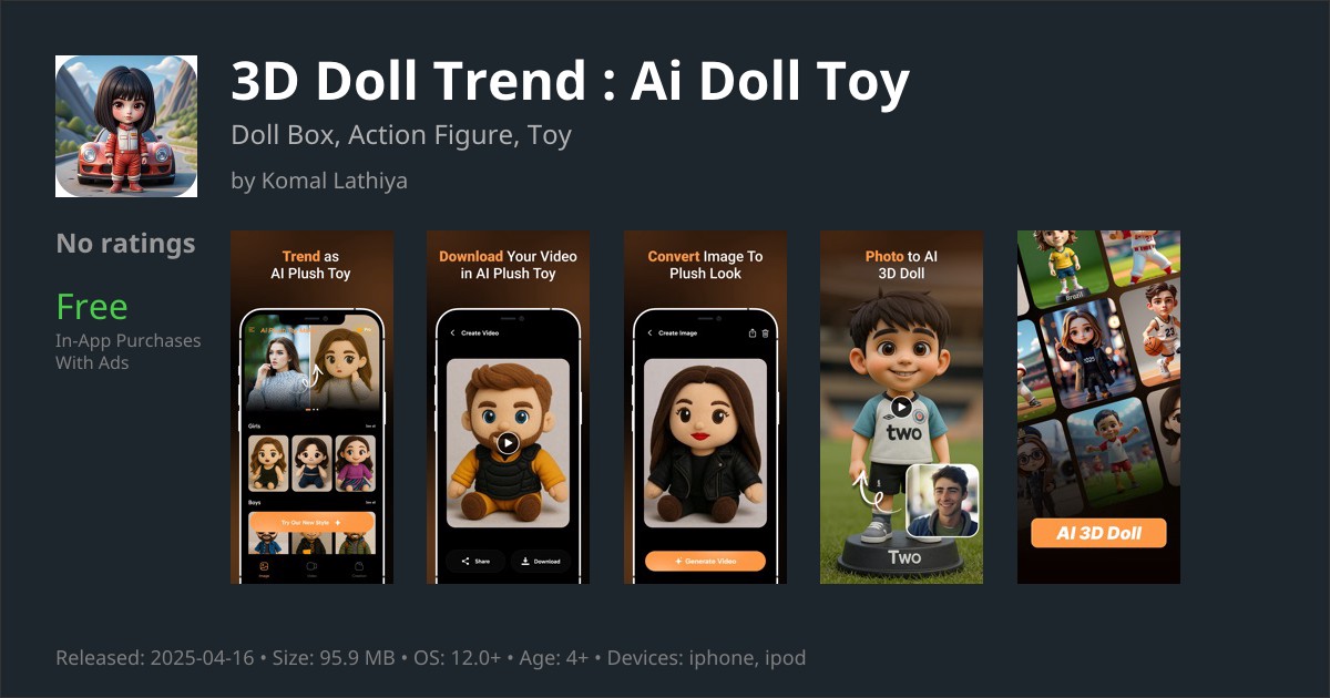 3D Doll Trend App Reviews – Features, Pricing & User Ratings