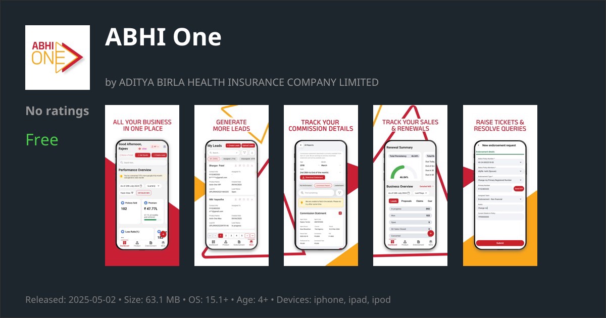 ABHI One App Reviews – Features, Alternatives & User Ratings