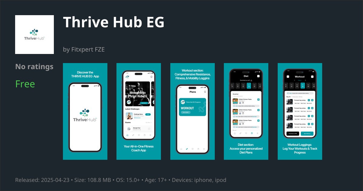 Thrive Hub EG App Reviews – Features, Alternatives & User Ratings