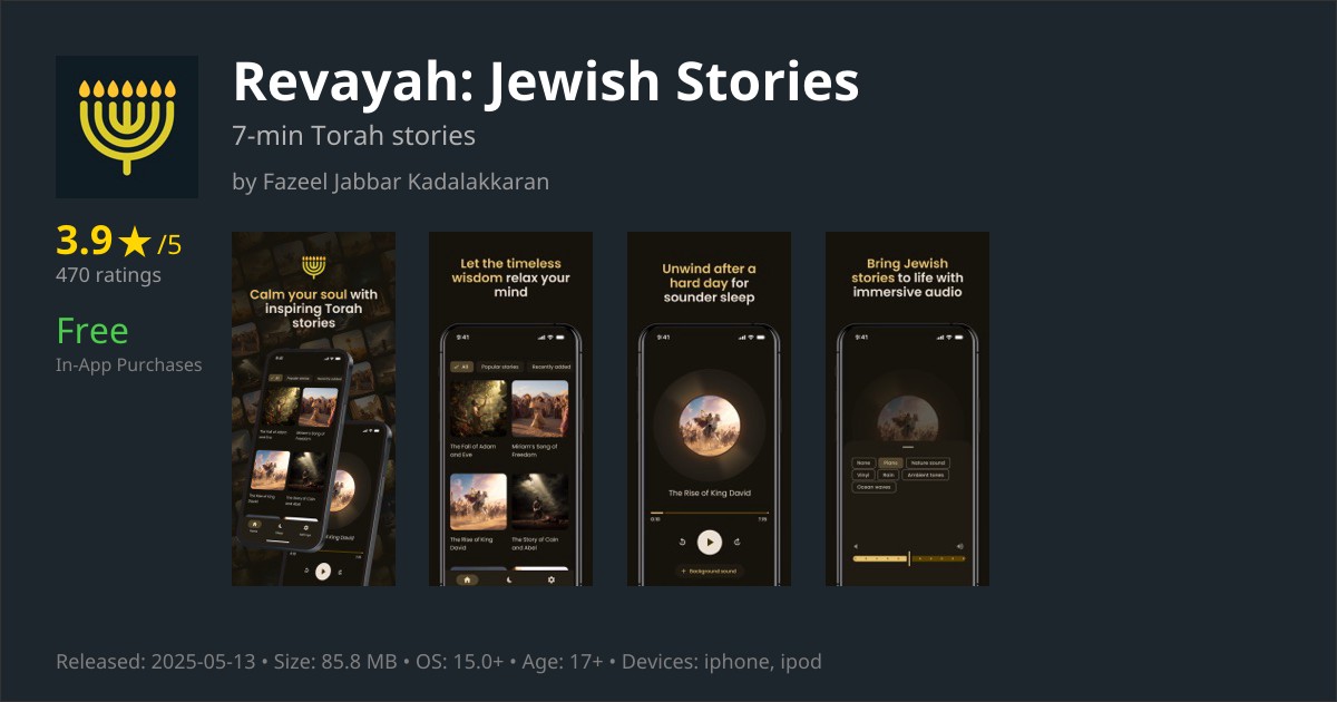 Revayah: Jewish Stories & Torah Meditations