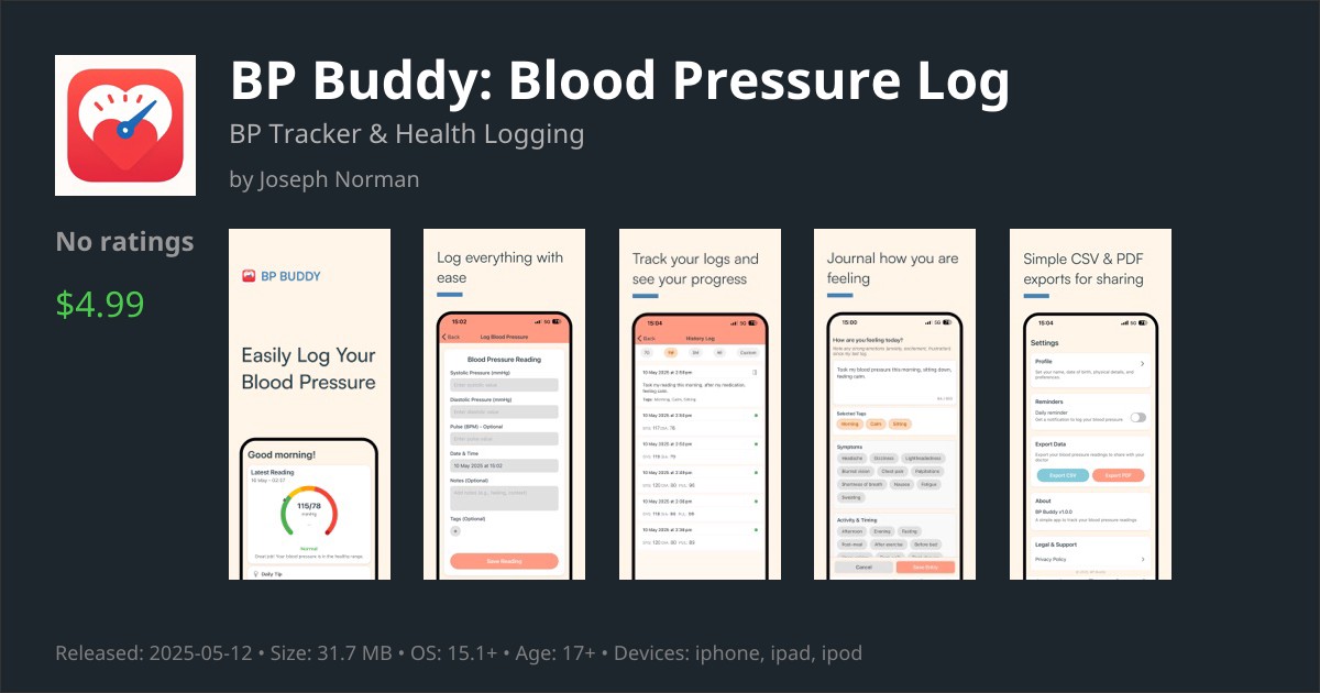BP Buddy App for iPhone - Download