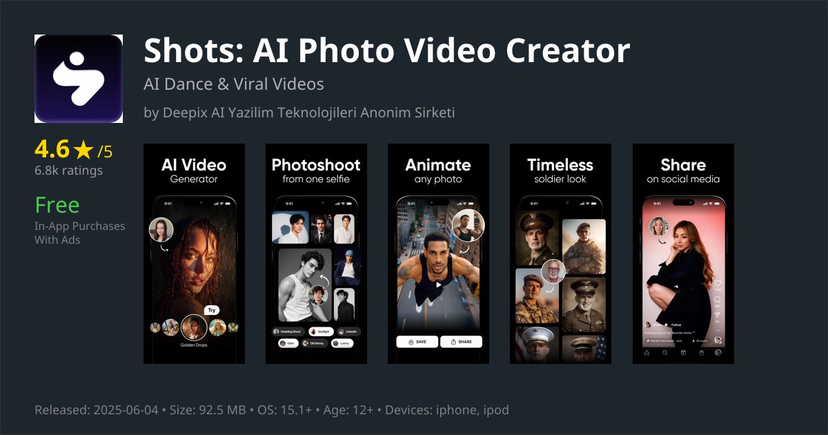 Shots App Reviews – Features, Pricing & User Ratings