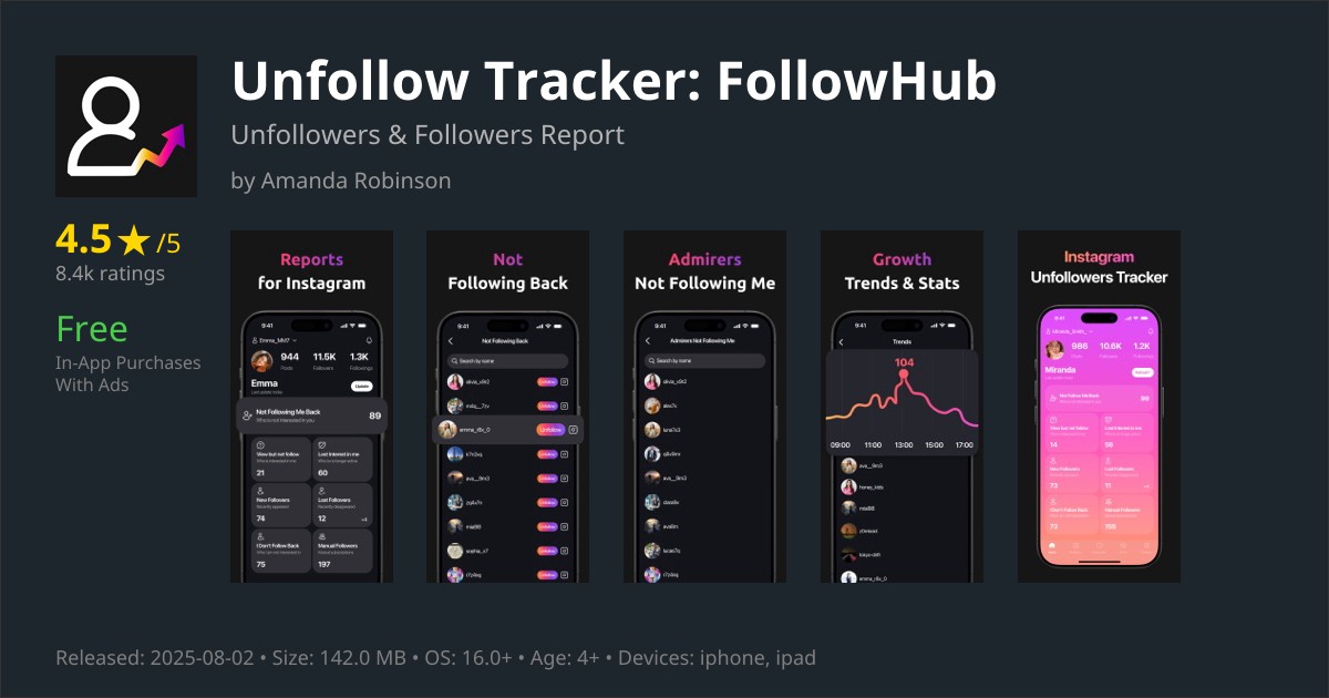 FollowHub - Unfollowers Tracker & Social Media Analytics | AppsHunter