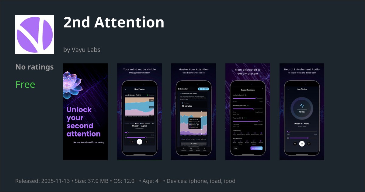 2nd Attention App Reviews – Features, Alternatives & User Ratings