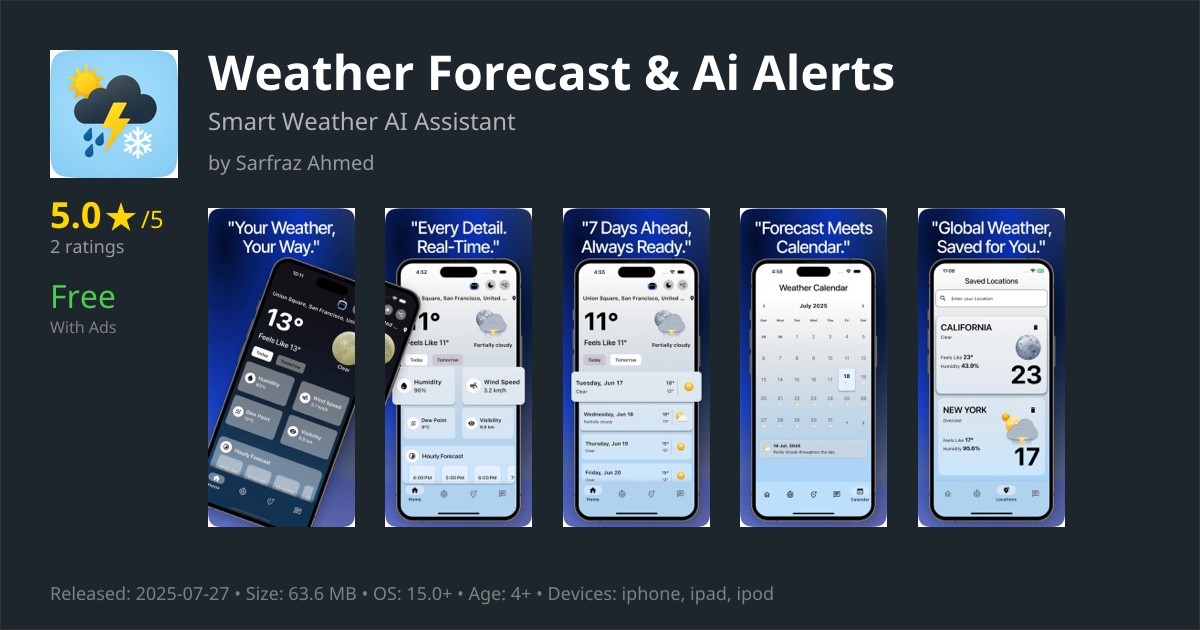 Weather Forecast & Ai Alerts App Reviews – Features, Alternatives ...