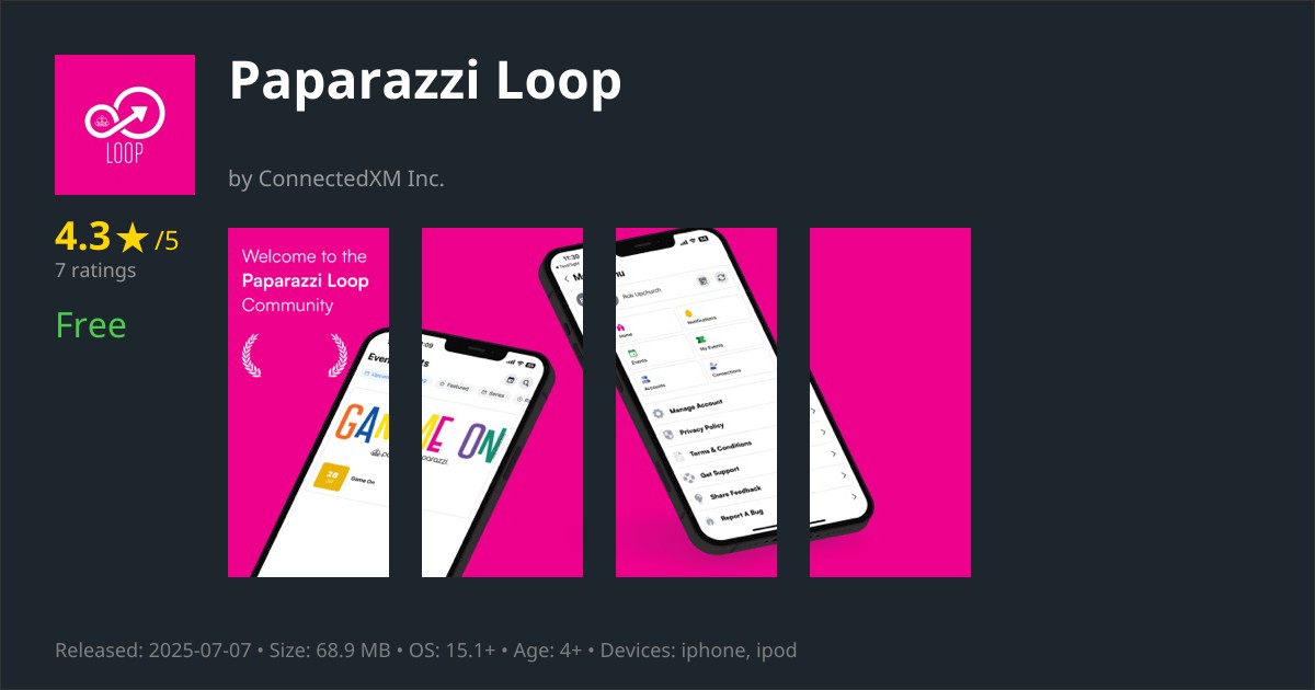 Paparazzi Loop App Reviews – Features, Alternatives & User Ratings