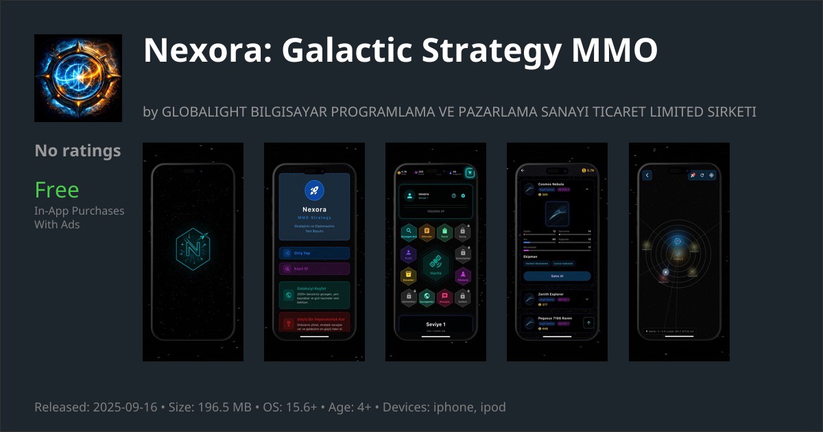 Nexora Game Reviews – Features, Pricing & User Ratings