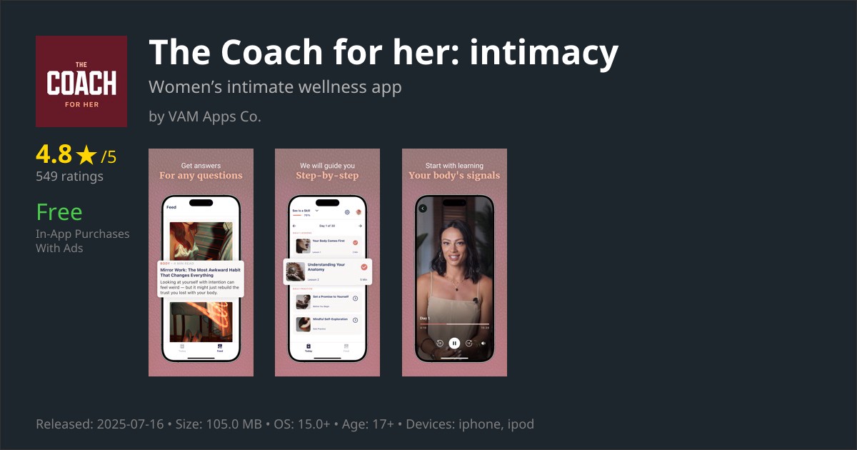 The Coach for her - Intimacy & Relationship Coach