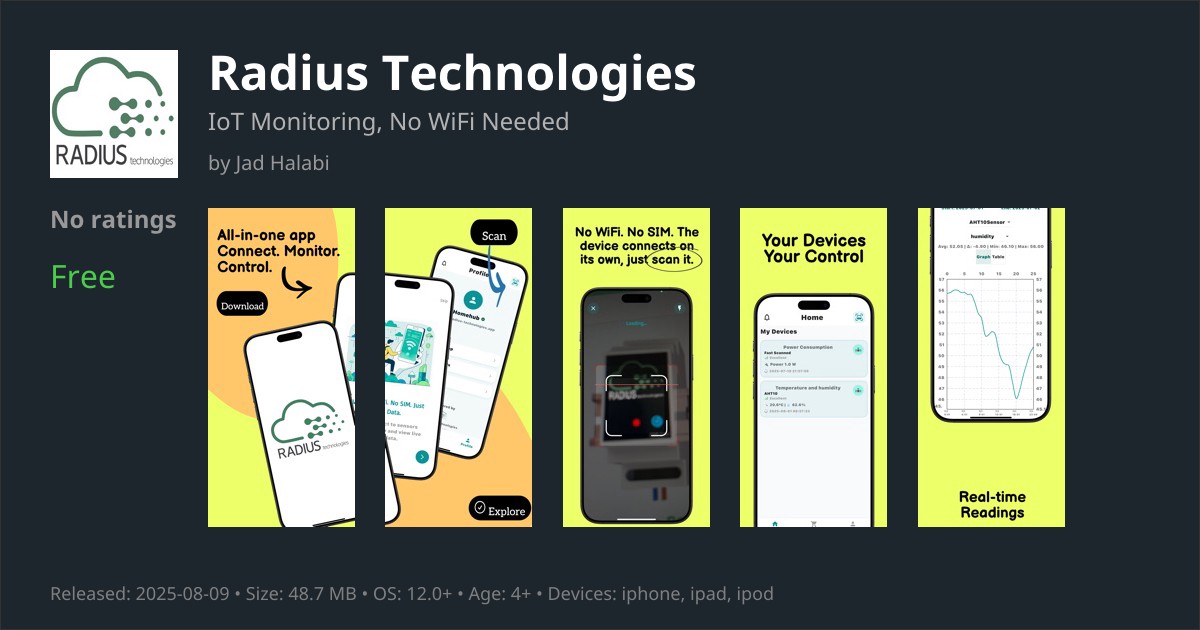 Radius Technologies App Reviews – Features, Alternatives & User Ratings