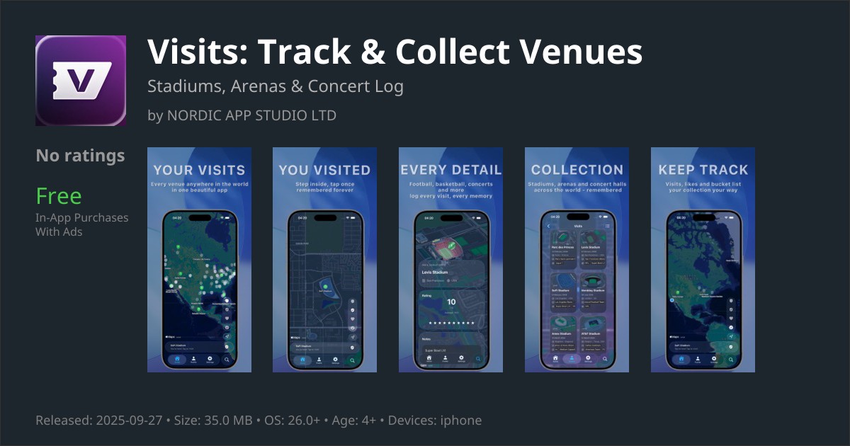 Visits App Reviews – Features, Pricing & User Ratings