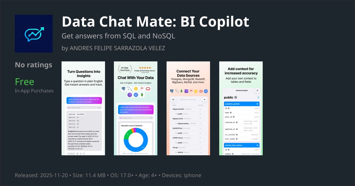 Data Chat Mate App for iPhone - Download