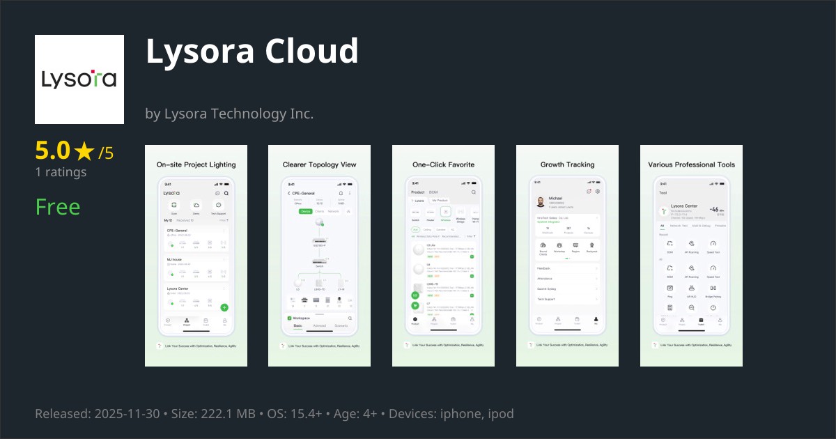 Lysora Cloud App Reviews – Features, Alternatives & User Ratings