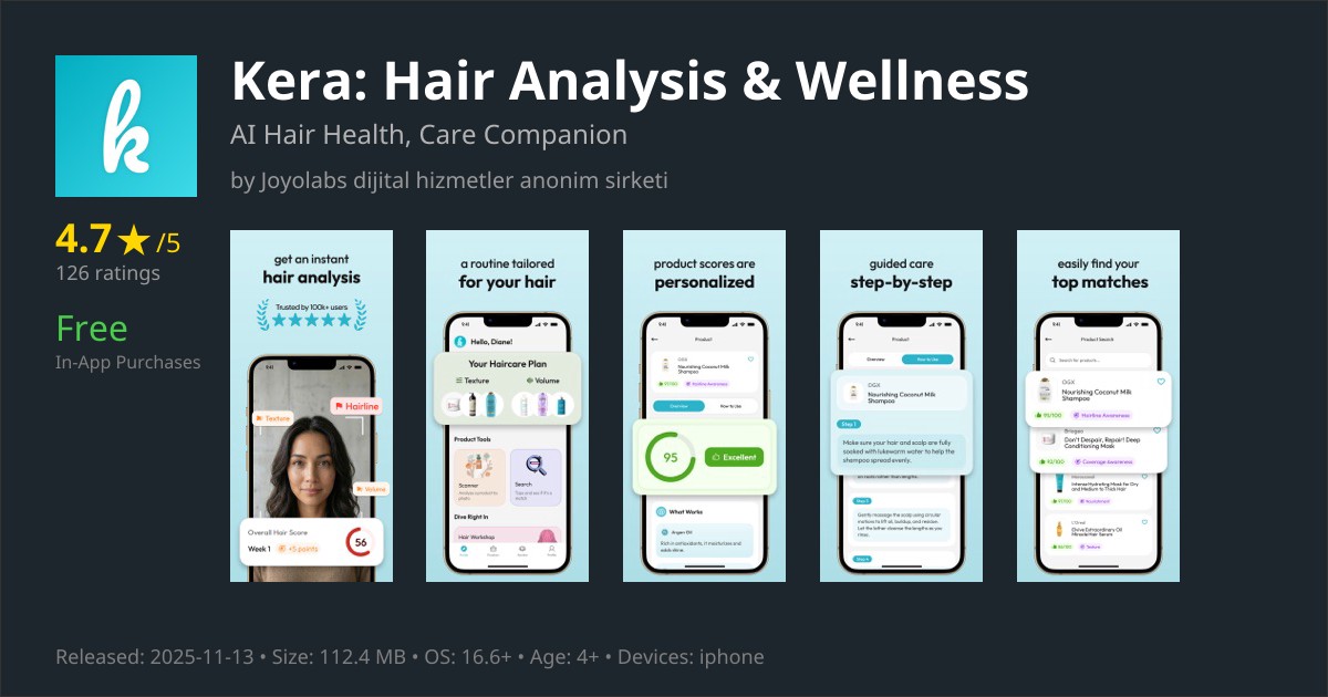 Kera App Reviews – Features, Pricing & User Ratings