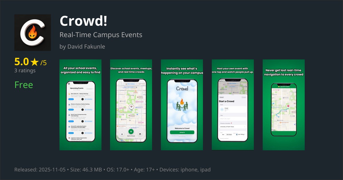 Crowd! App Reviews – Features, Alternatives & User Ratings