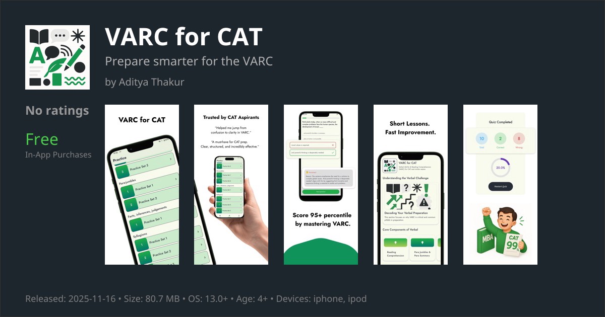 VARC for CAT App Reviews – Features, Pricing & User Ratings