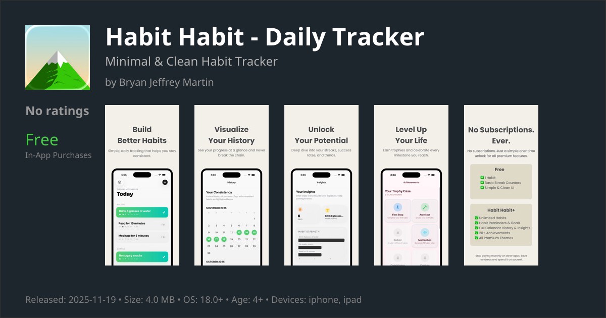 Habit Habit App Reviews – Features, Pricing & User Ratings