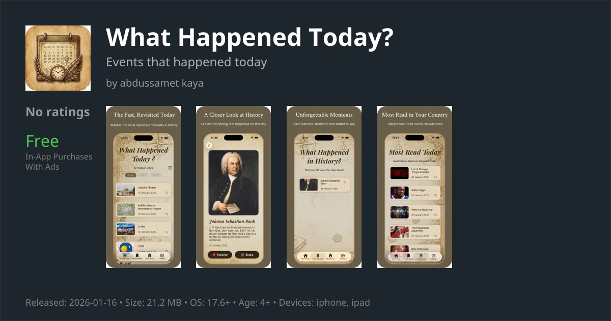 What Happened Today? App Reviews – Features, Pricing & User Ratings